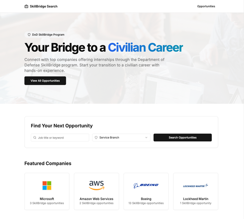 The best app built by the solopreneurs | indietool